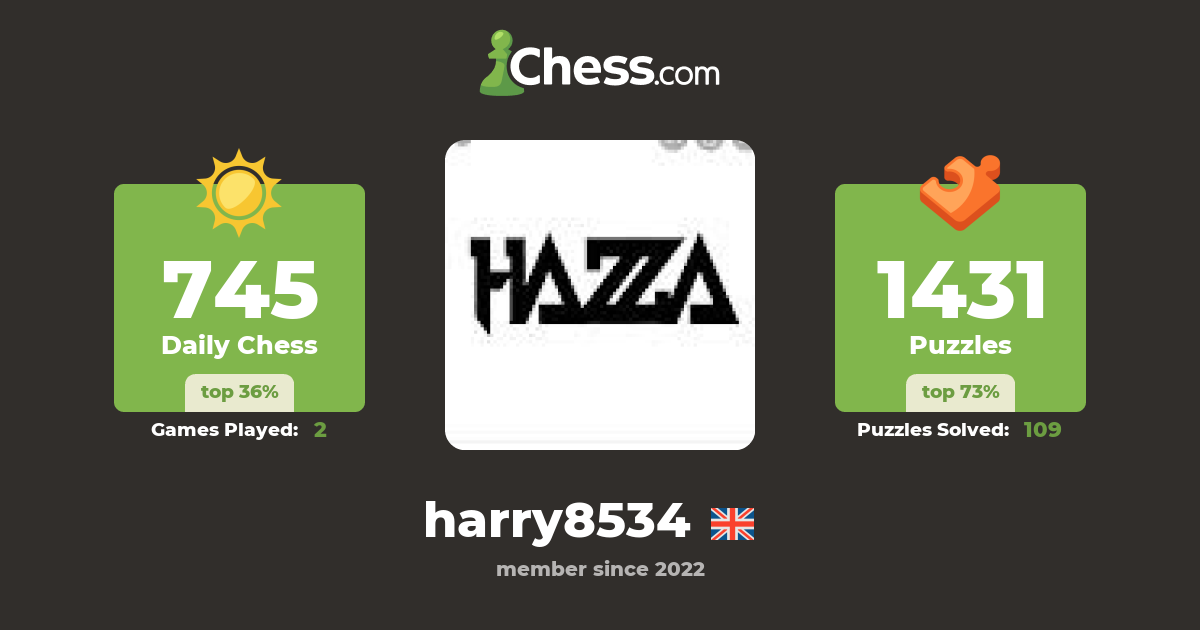 Harry (harry8534) - Chess Profile - Chess.com