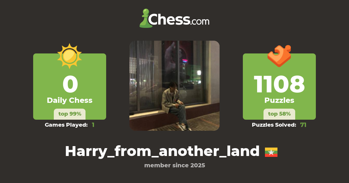 Lin Htet Paing (Harry_from_another_land) - Chess Profile - Chess.com