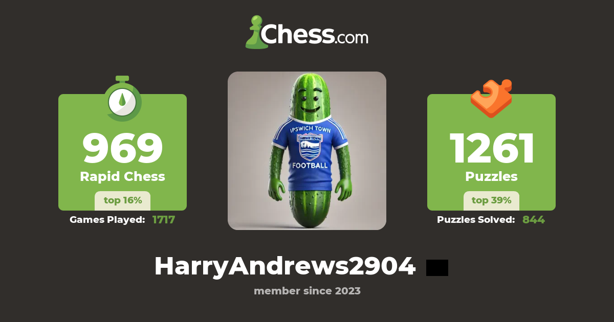 Harry Andrews (HarryAndrews2904) - Chess Profile - Chess.com