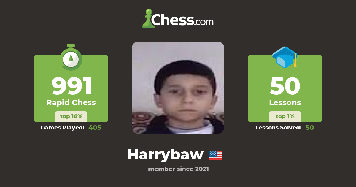 Harry Balls (Harrybaw) - Chess Profile - Chess.com