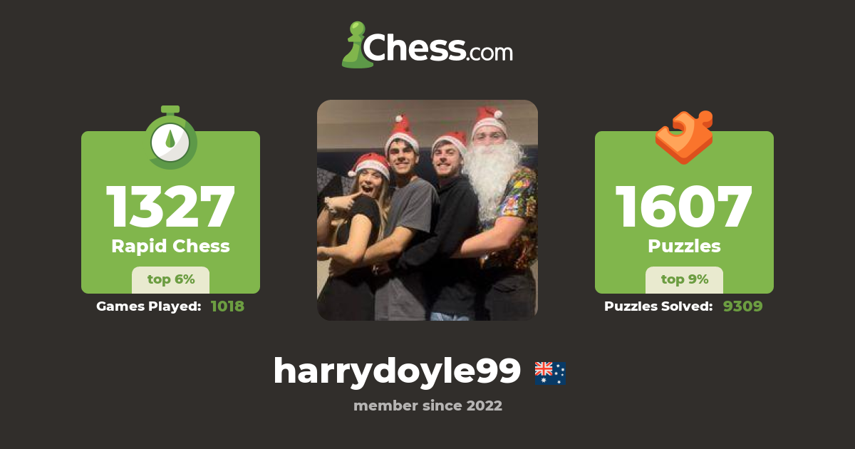 Harrison Doyle (harrydoyle99) - Chess Profile - Chess.com