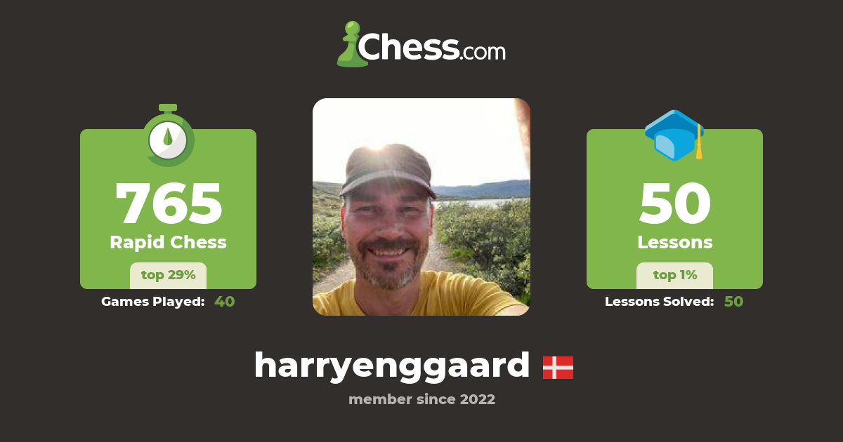 Harry Enggaard (harryenggaard) - Chess Profile - Chess.com