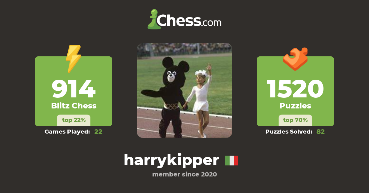 Harry Kipper (harrykipper) - Chess Profile - Chess.com