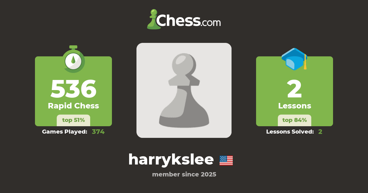 Harry Lee (harrykslee) - Chess Profile - Chess.com