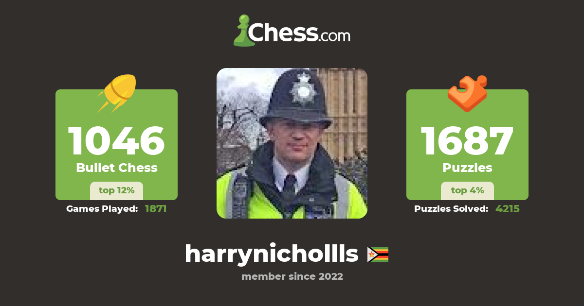 harry nicholls (harrynichollls) - Chess Profile - Chess.com