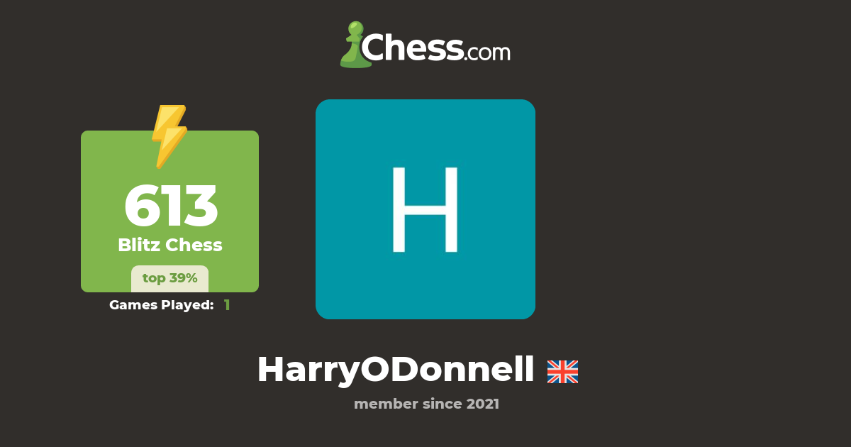 Harry O’Donnell (HarryODonnell) - Chess Profile - Chess.com