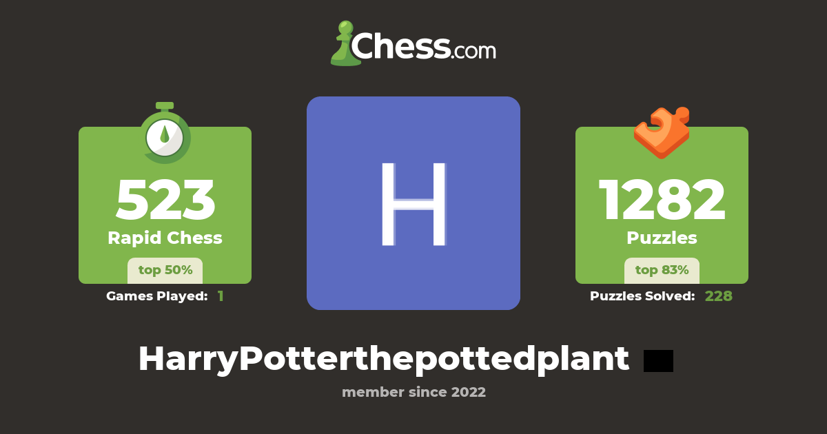 HARRISON WEXLER (HarryPotterthepottedplant) - Chess Profile - Chess.com