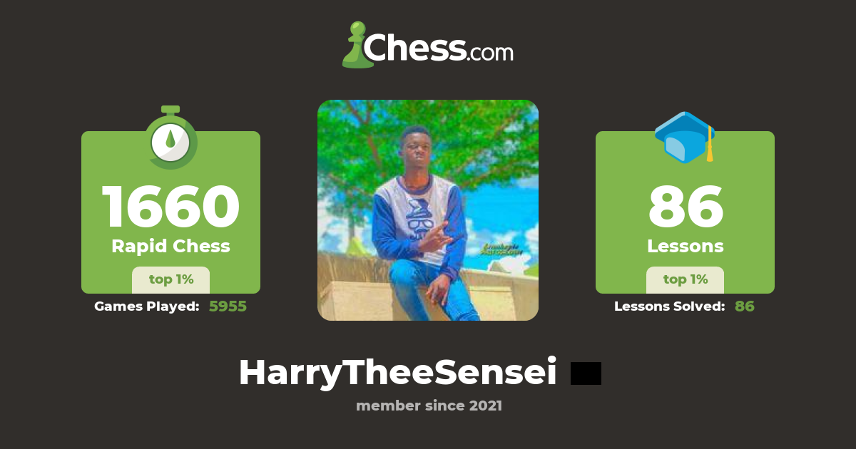 Hąrry Køt'wã (HarryTheeSensei) - Chess Profile - Chess.com
