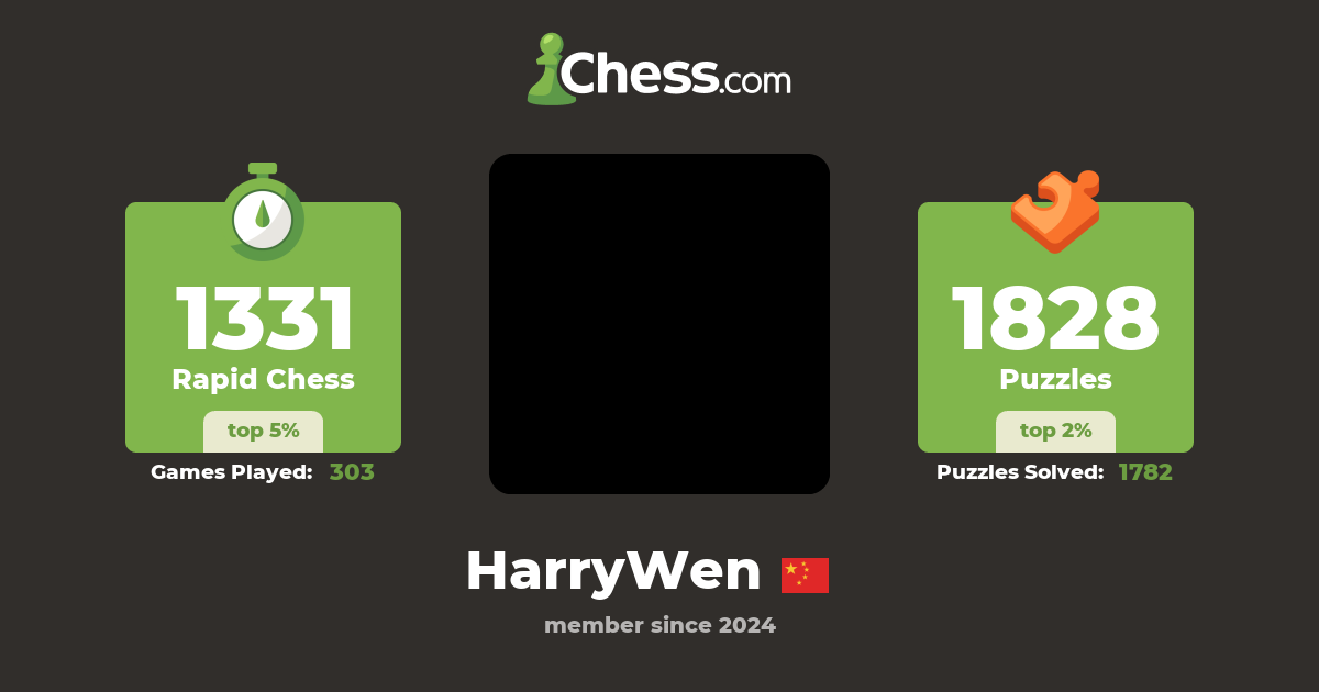 HarryWen - Chess Profile - Chess.com