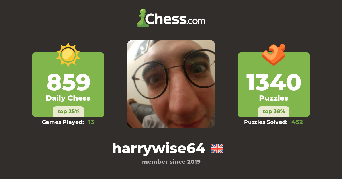 harrywise64 - Chess Profile - Chess.com