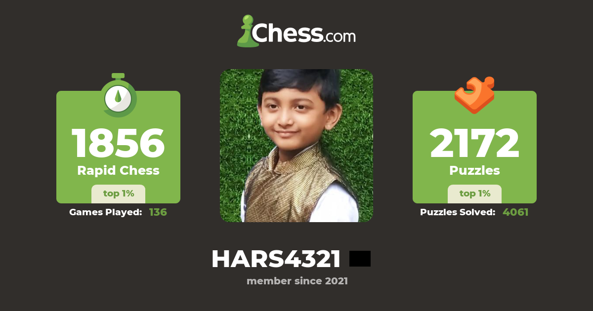 Harshith Ram B (HARS4321) - Chess Profile - Chess.com