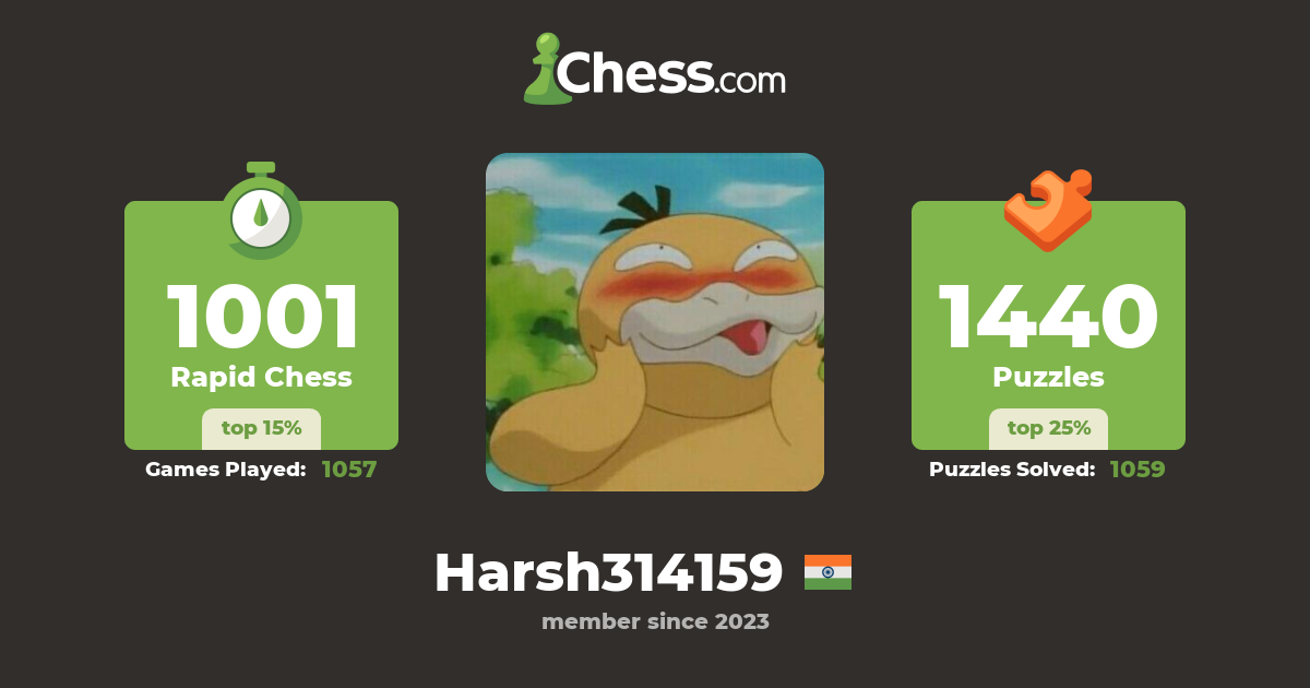 Harsh Negi (Harsh314159) - Chess Profile - Chess.com