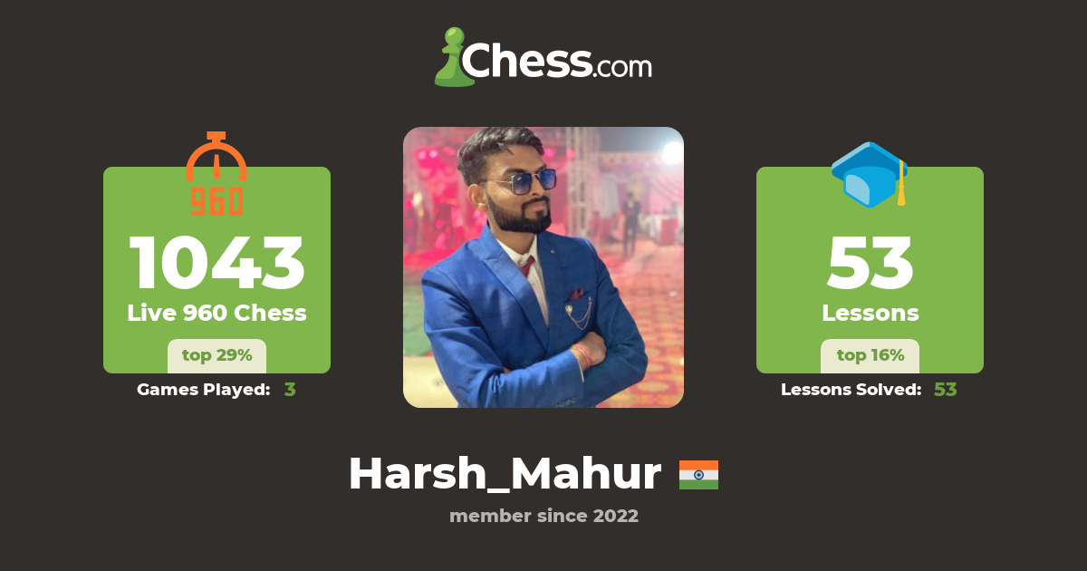 Harsh Mahur (Harsh_Mahur) - Chess Profile - Chess.com