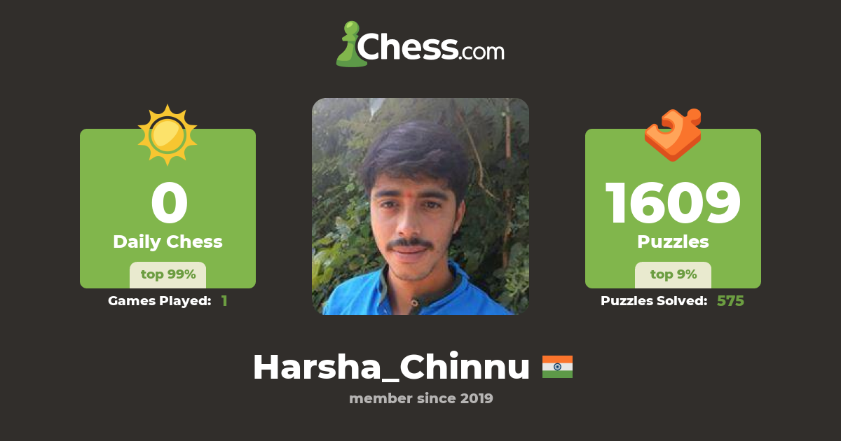 Harsha Vardhan (Harsha_Chinnu) - Chess Profile - Chess.com
