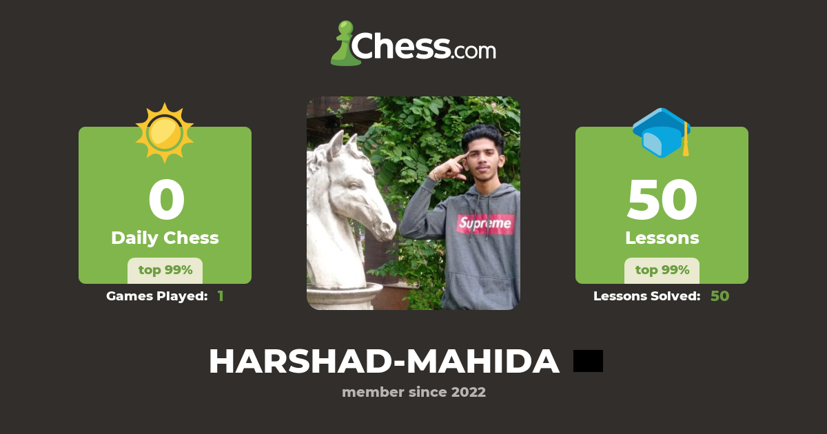 HARSHAD MAHIDA (HARSHAD-MAHIDA) - Chess Profile - Chess.com