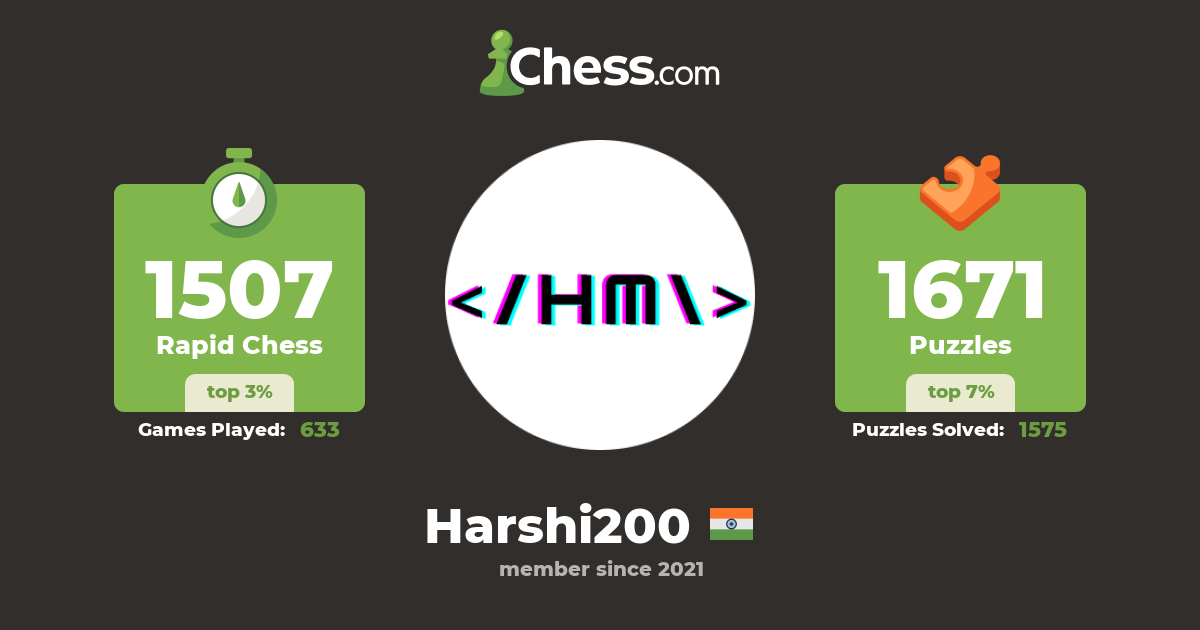 Harshal Mali (Harshi200) - Chess Profile - Chess.com