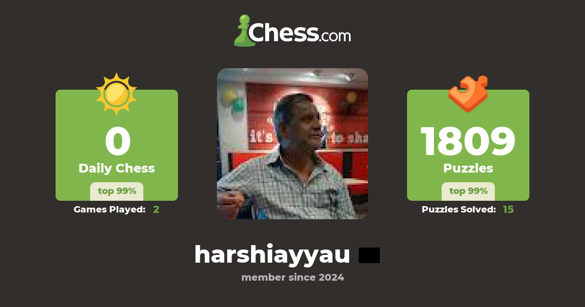 dhob rajg (harshiayyau) - Chess Profile - Chess.com