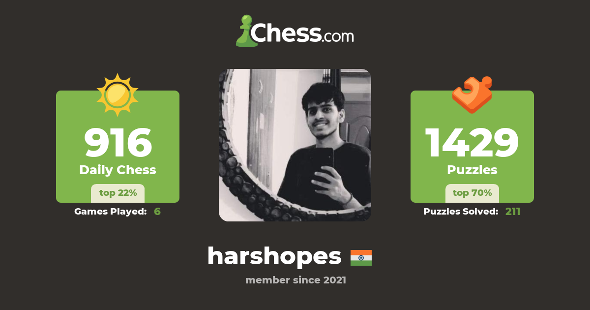 Harsh Sharma (harshopes) - Chess Profile - Chess.com