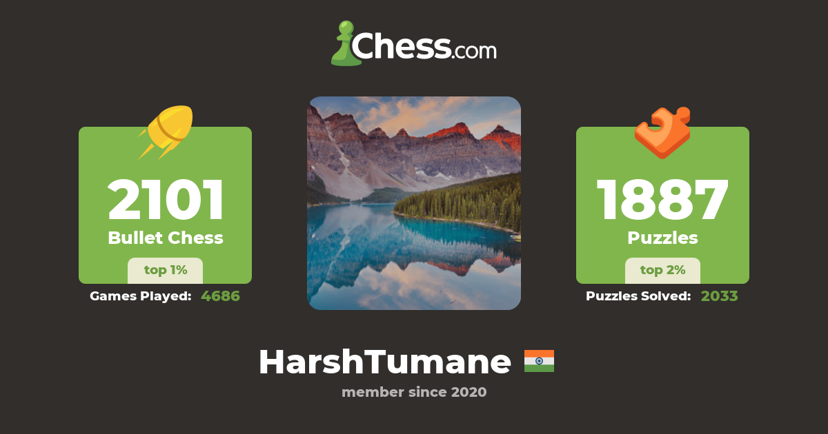 HarshTumane - Chess Profile - Chess.com