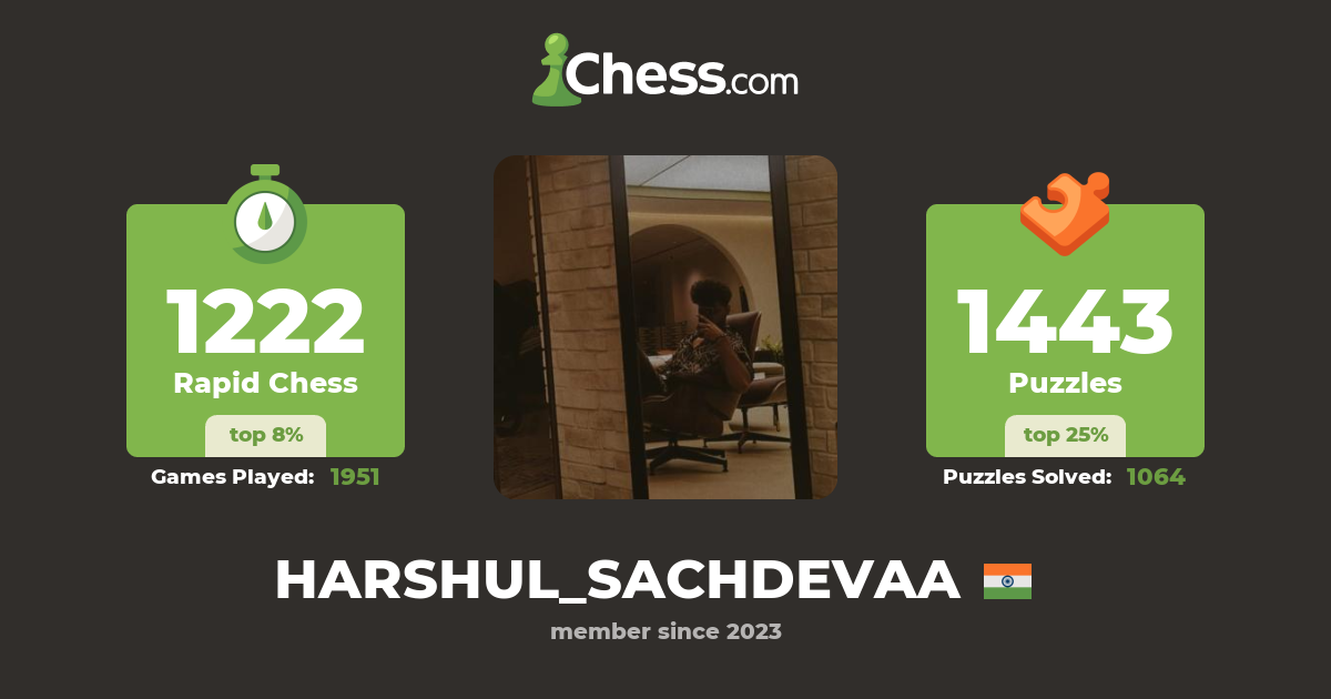 HARSHUL_SACHDEVAA - Chess Profile - Chess.com
