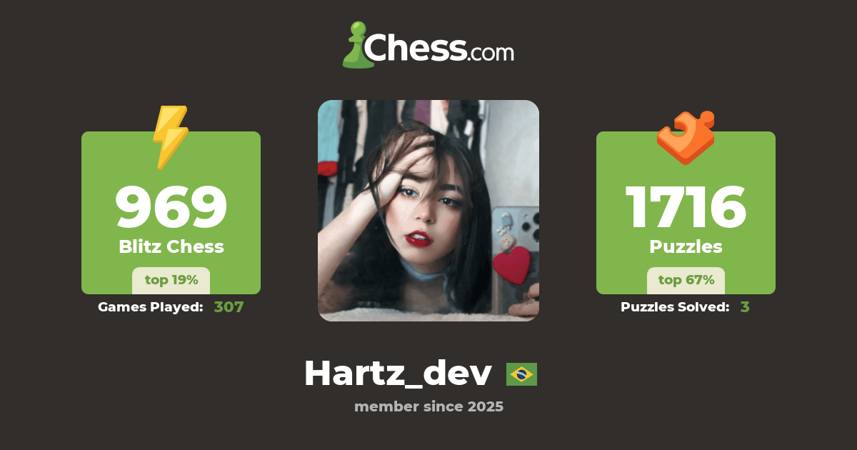 Isa Hart (Hartz_dev) - Chess Profile - Chess.com