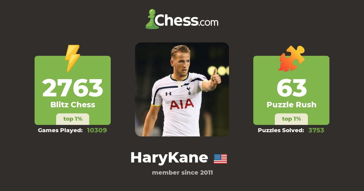 NM Deepak Aaron (HaryKane) - Chess Profile - Chess.com