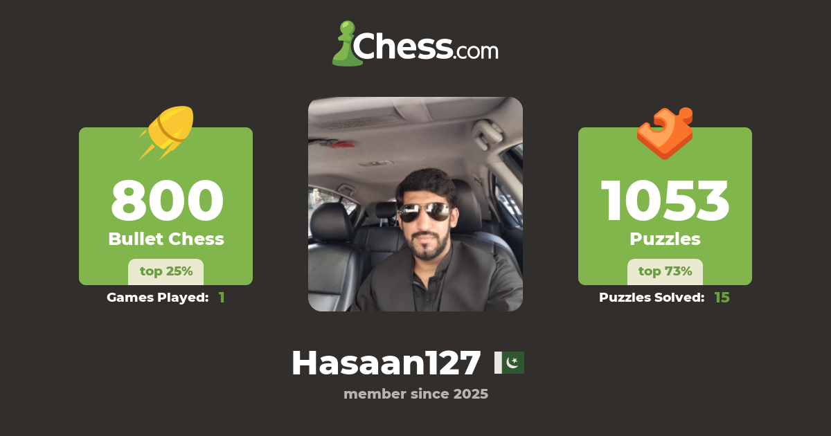 Hasaan (Hasaan127) - Chess Profile - Chess.com