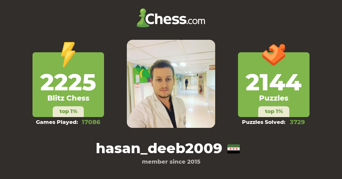 hasan deeb (hasan_deeb2009) - Chess Profile - Chess.com