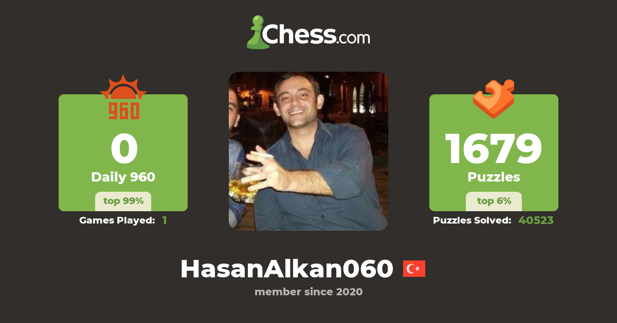 Hasan Alkan (HasanAlkan060) - Chess Profile - Chess.com