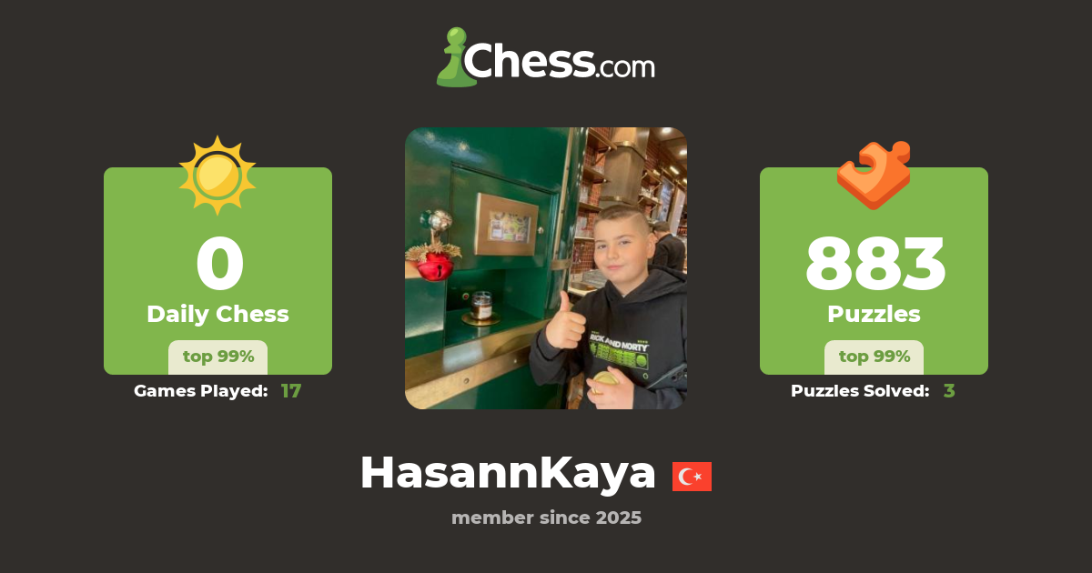 Hasan Kaya (HasannKaya) - Chess Profile - Chess.com