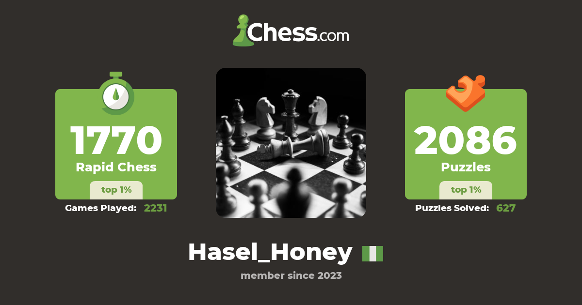 Hasel 🌹 (Hasel_Honey) - Chess Profile - Chess.com