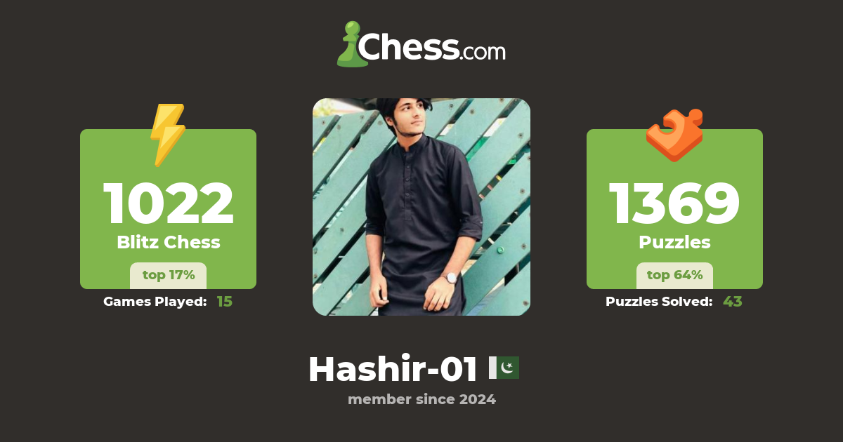 Hashir-01 - Chess Profile - Chess.com