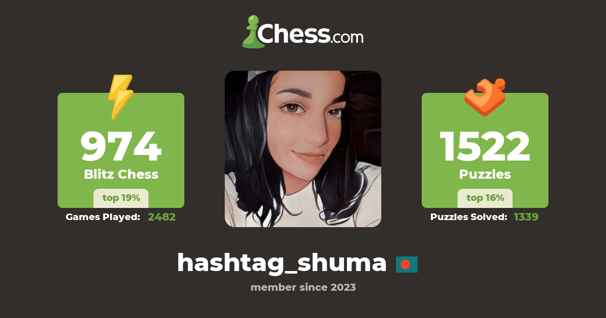 hashtag_shuma - Chess Profile - Chess.com