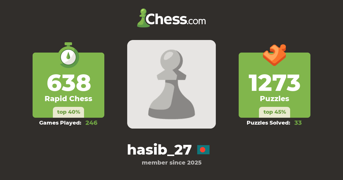 hasib_27 - Chess Profile - Chess.com