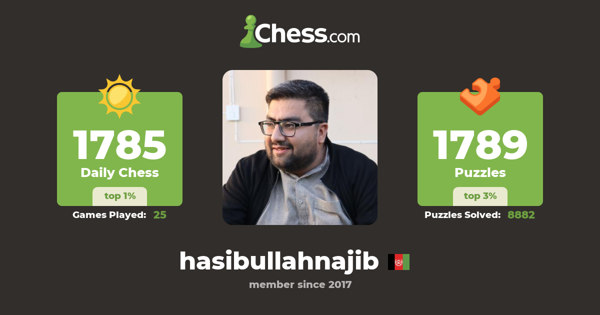 Hasibullah Najib (hasibullahnajib) - Chess Profile - Chess.com