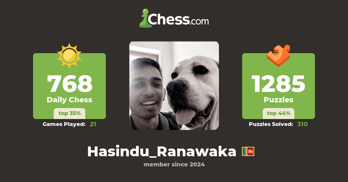 Hasindu Ranawaka (Hasindu_Ranawaka) - Chess Profile - Chess.com