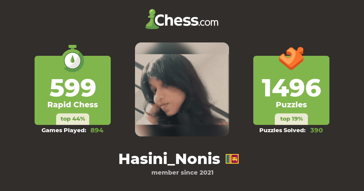 Hasini -Nonis (Hasini_Nonis) - Chess Profile - Chess.com
