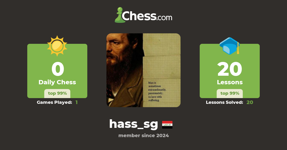 hass_sg - Chess Profile - Chess.com