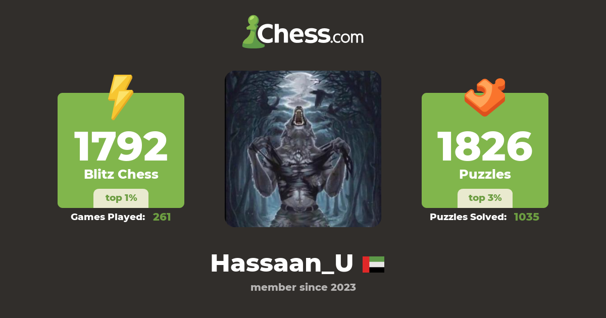 Fortnite Battlepass (Hassaan_U) - Chess Profile - Chess.com