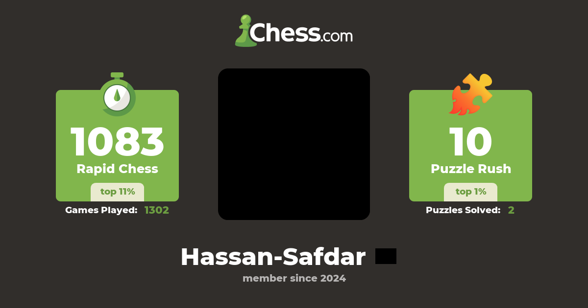 Hassan Safdar (Hassan-Safdar) - Chess Profile - Chess.com