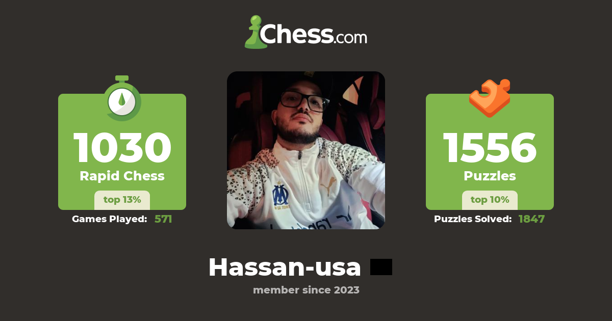Hassan-usa - Chess Profile - Chess.com