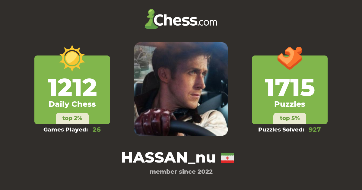 HASSAN (HASSAN_nu) - Chess Profile - Chess.com