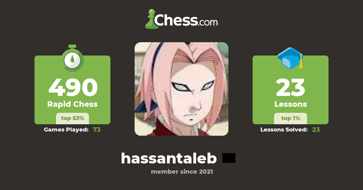 Hassan Taleb (hassantaleb) - Chess Profile - Chess.com