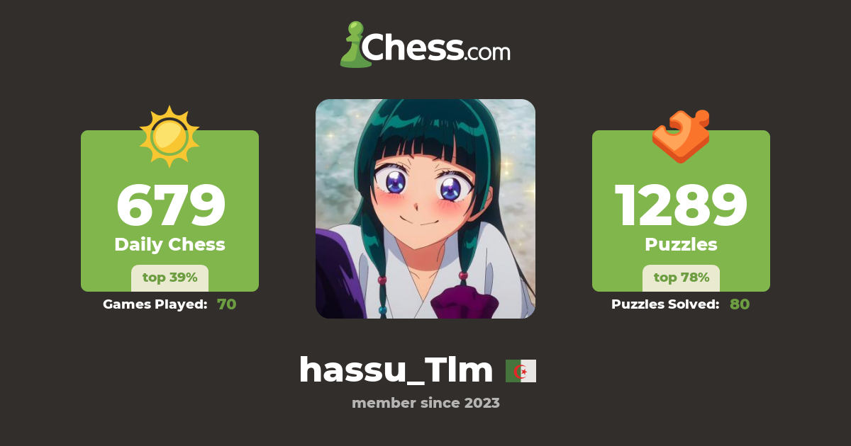 hassu_Tlm - Chess Profile - Chess.com