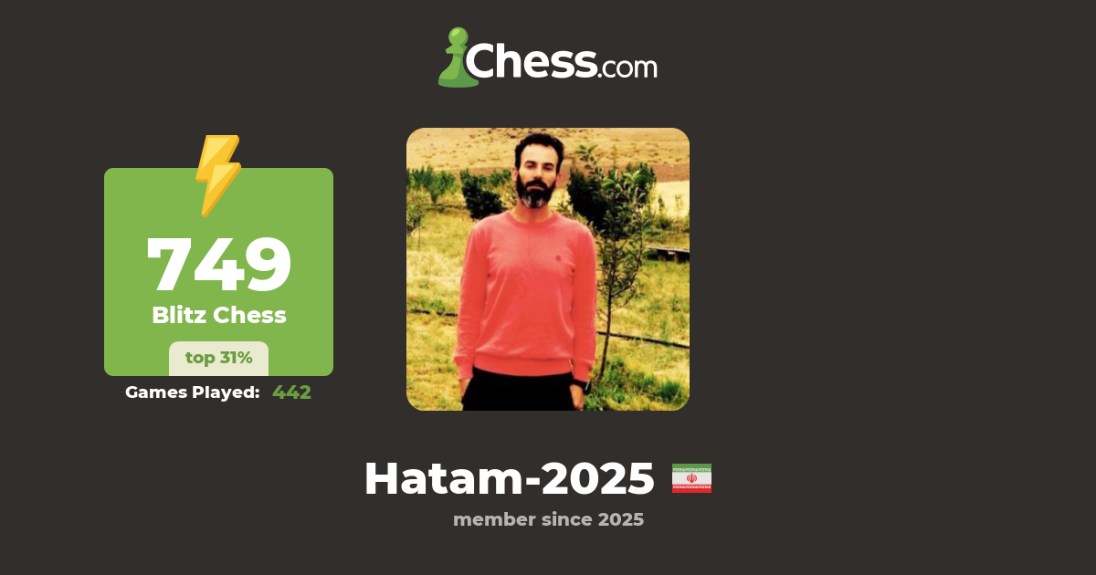 Hatam-2025 - Chess Profile - Chess.com