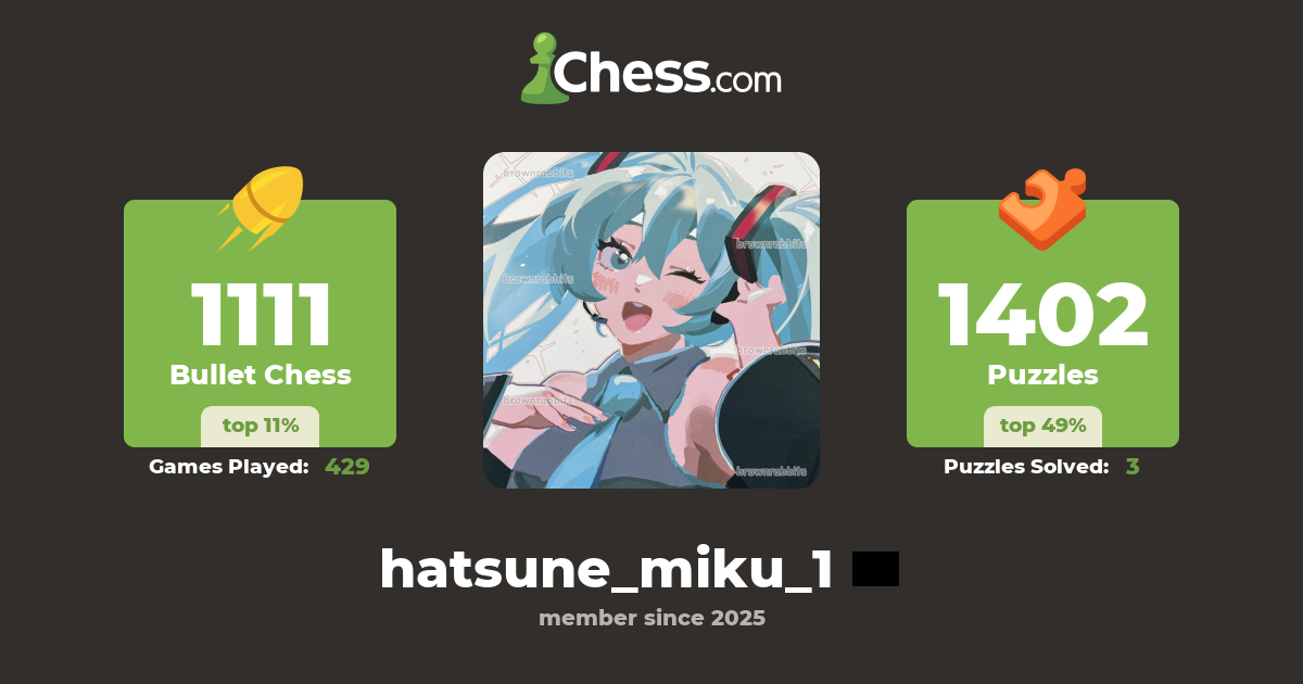 Hatsune_Miku_1 - Chess Profile - Chess.com