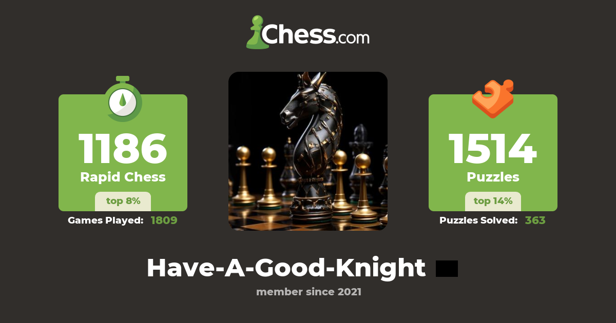 Jay (Have-A-Good-Knight) - Chess Profile - Chess.com
