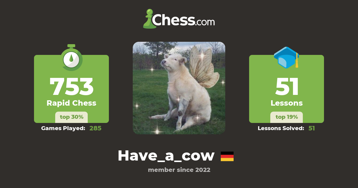 Have_a_cow - Chess Profile - Chess.com
