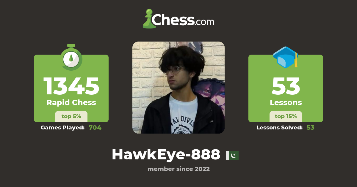 HawkEye-888 - Chess Profile - Chess.com