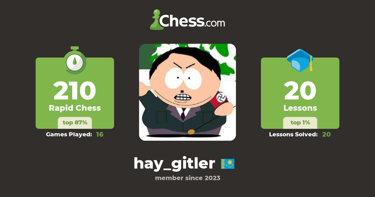 hay_gitler - Chess Profile - Chess.com